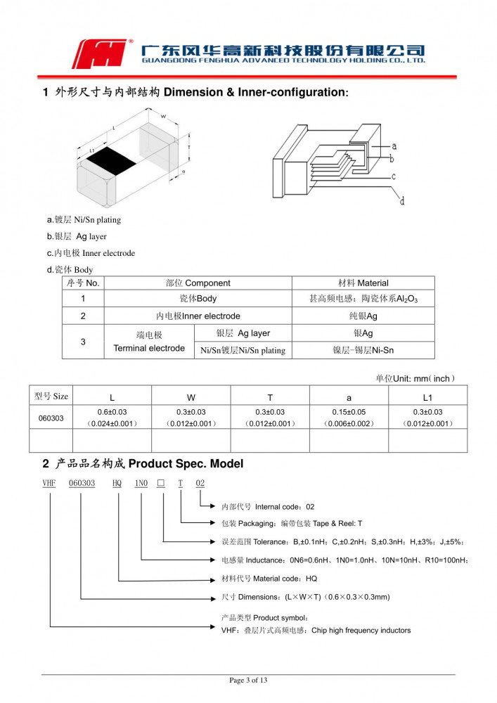 FH VHF060303HQ4N7ST02 approval sheet page 4
