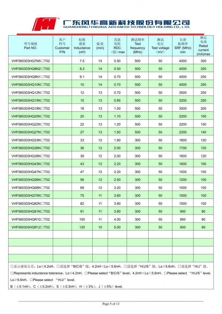 FH VHF060303HQ4N7ST02 approval sheet page 6