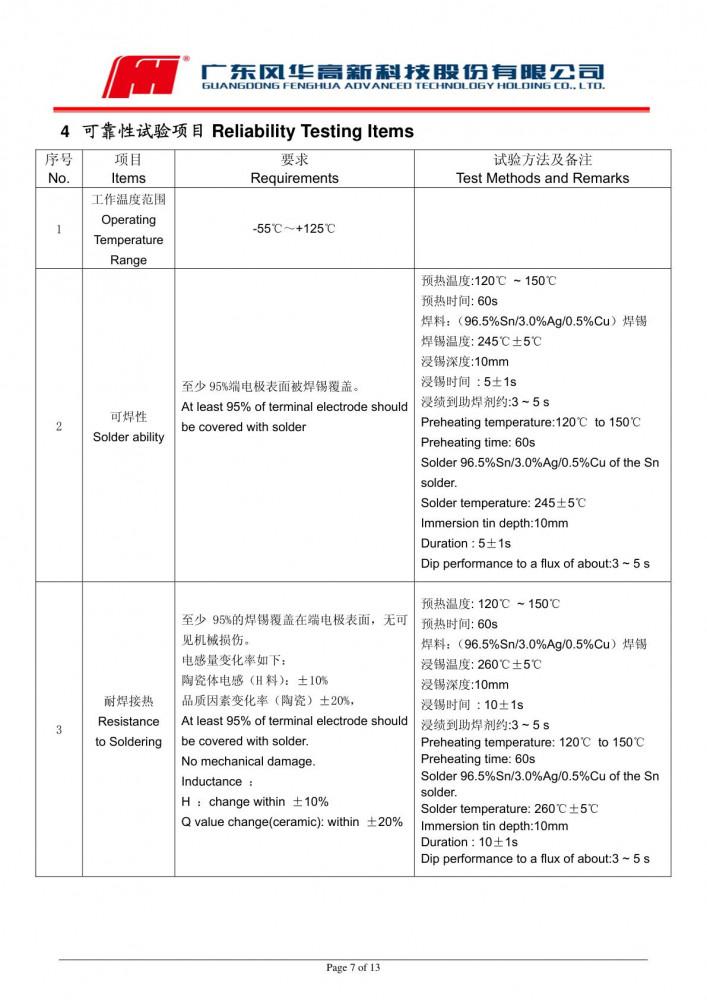 FH VHF060303HQ4N7ST02 approval sheet page 8