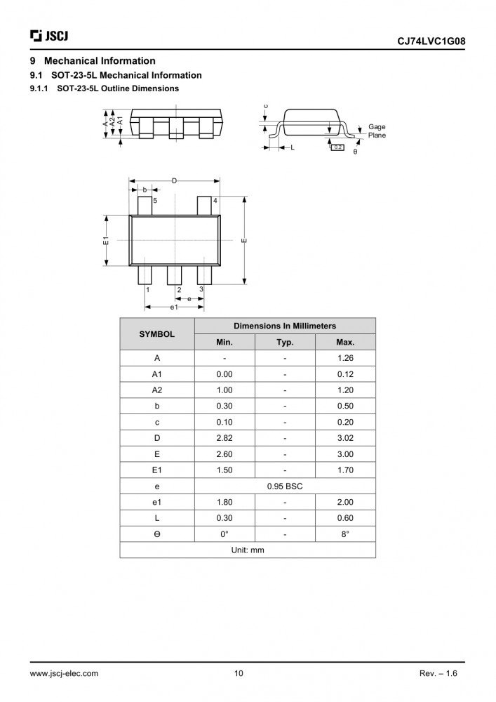 CJ74LVC1G08 datasheet page 10