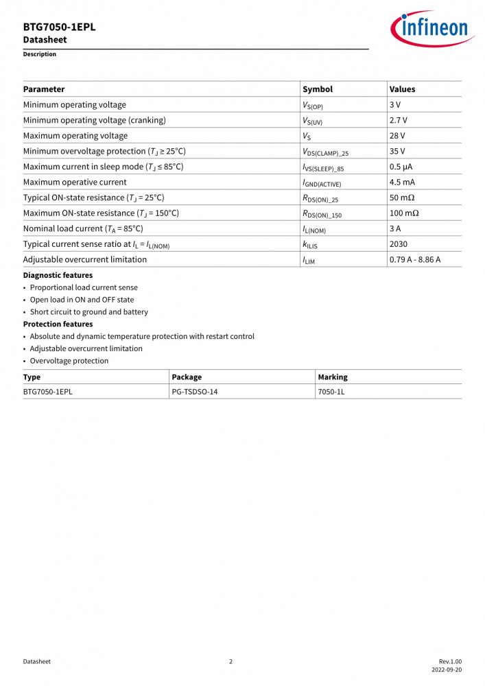 BTG70501EPLXUMA1 datasheet preview page 2
