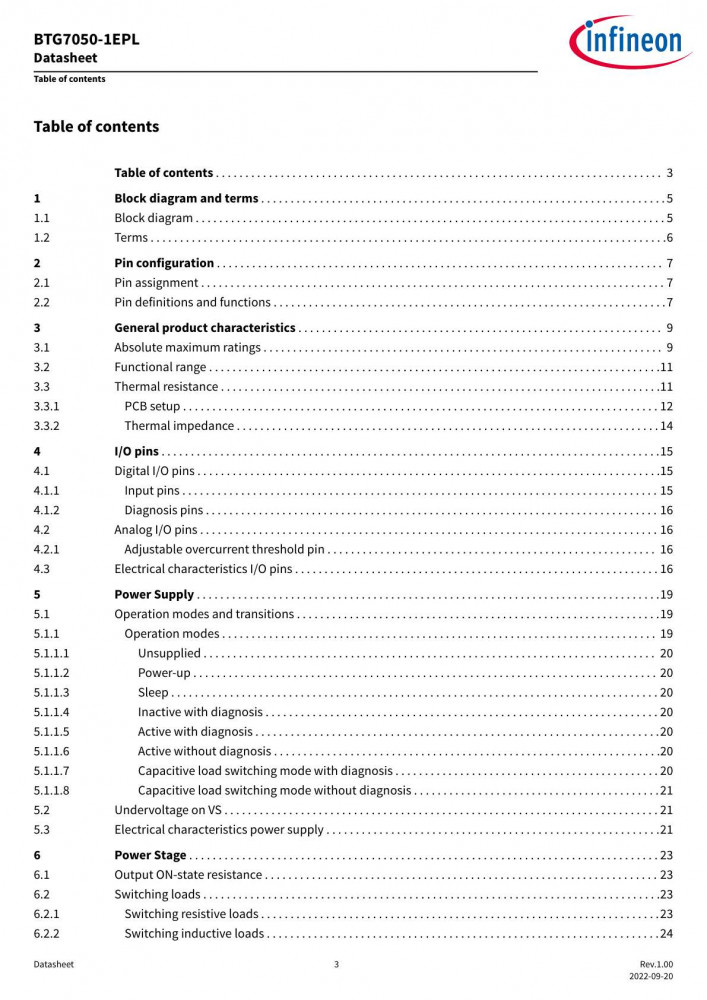 BTG70501EPLXUMA1 datasheet preview page 3