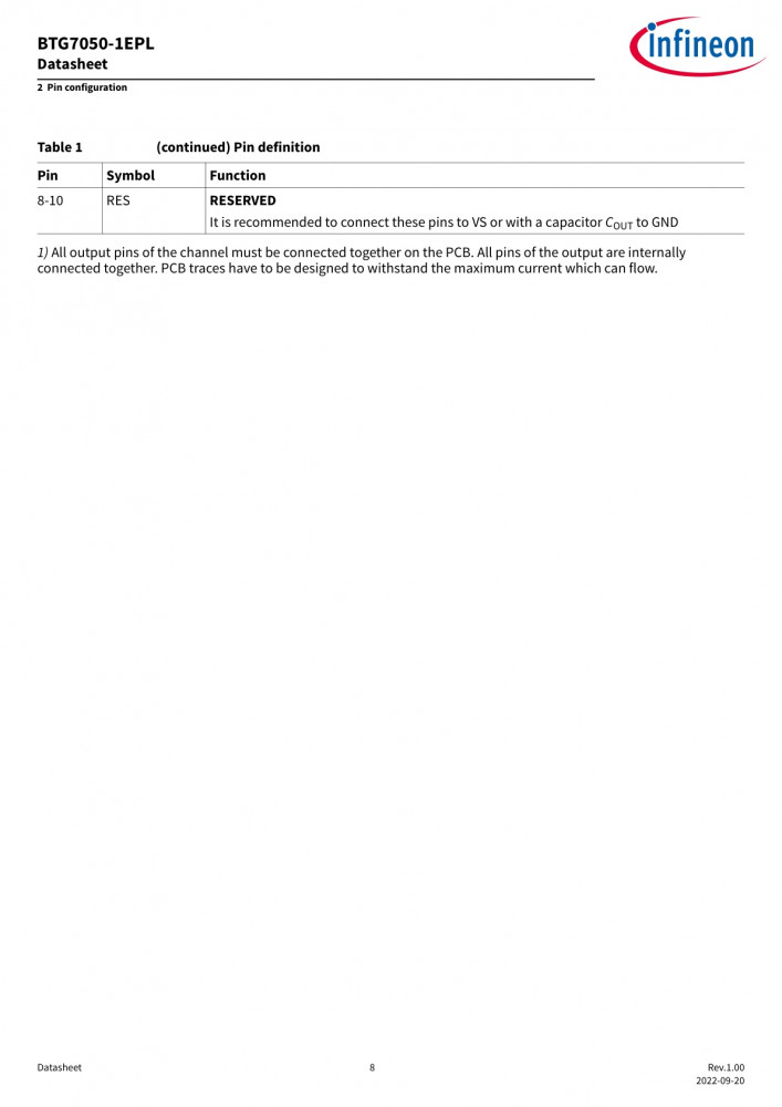 BTG70501EPLXUMA1 datasheet preview page 8