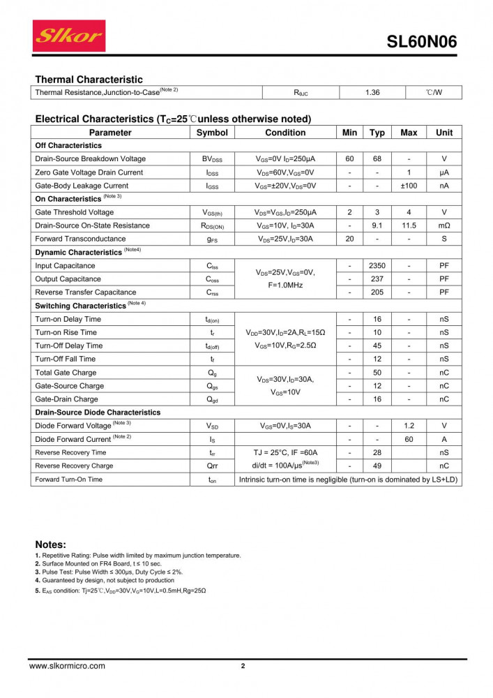 SL60N06 datasheet page 2