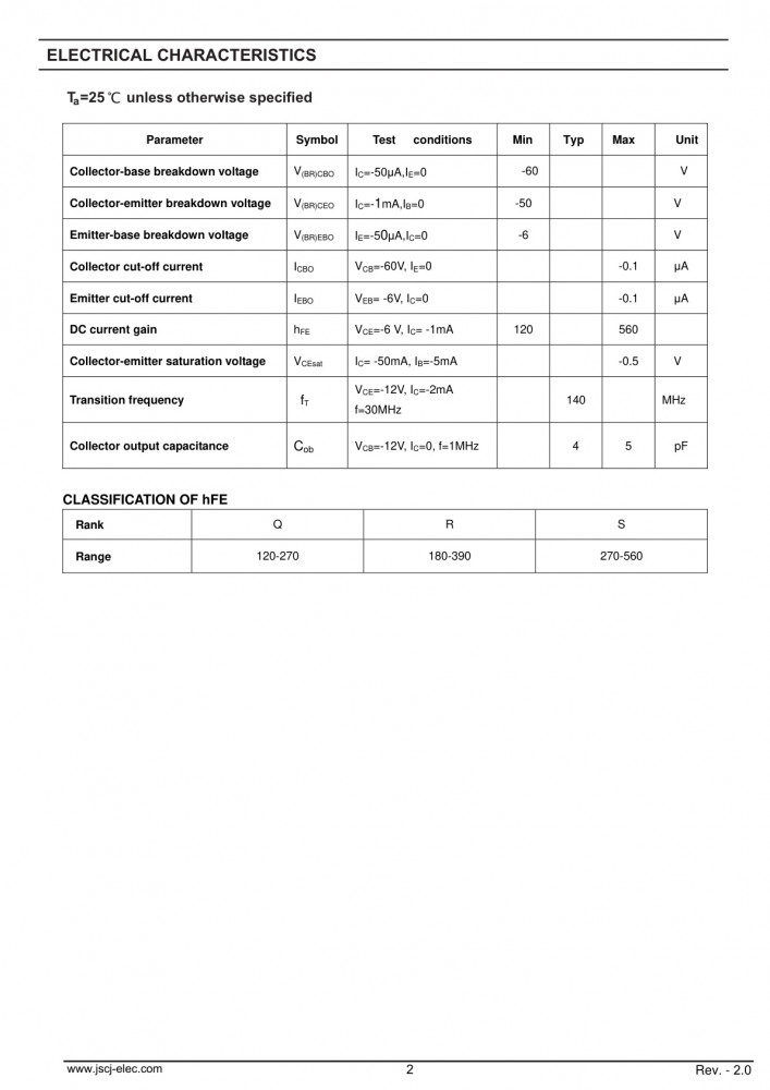 2SA933AS-TA datasheet page 2