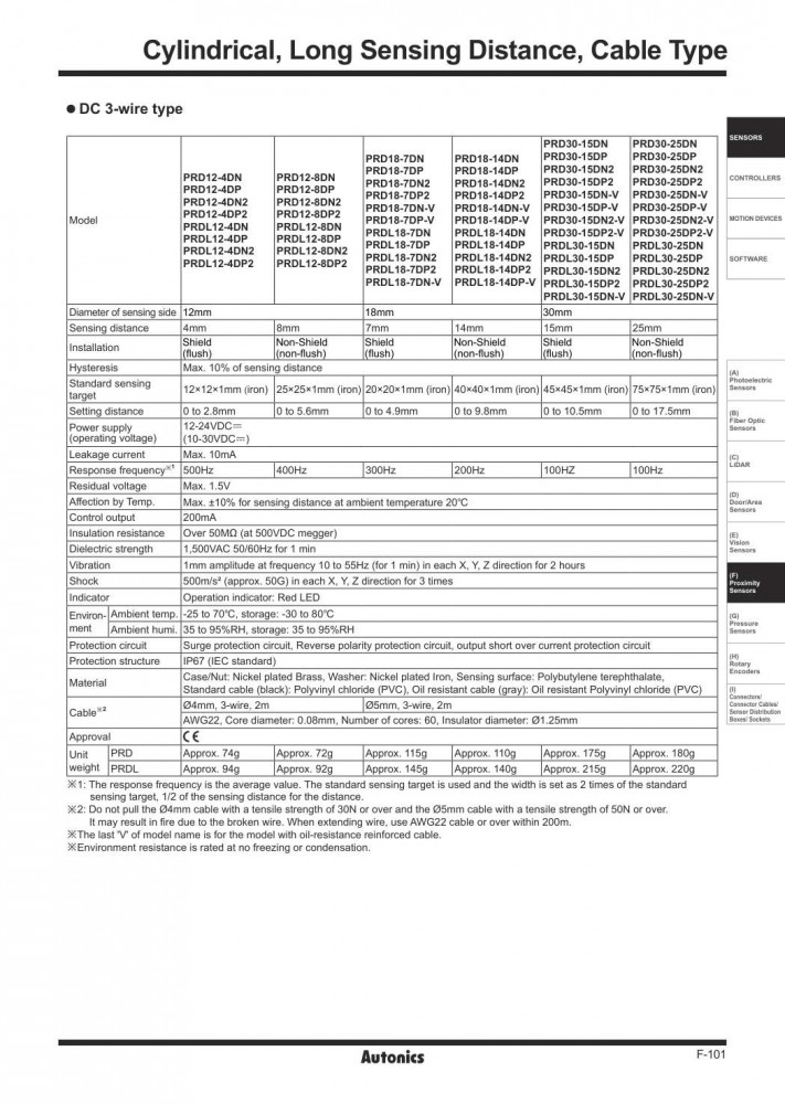 Autonics PRD series datasheet page 3