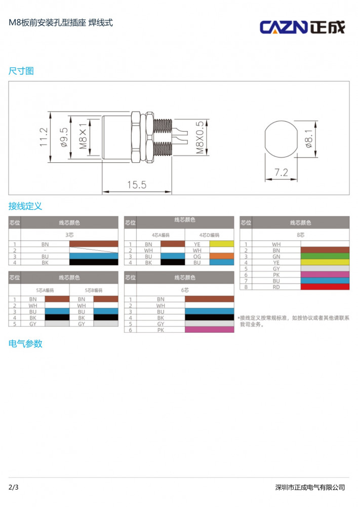 CAZN M8-S4D-GWBM8 product documentation page 2