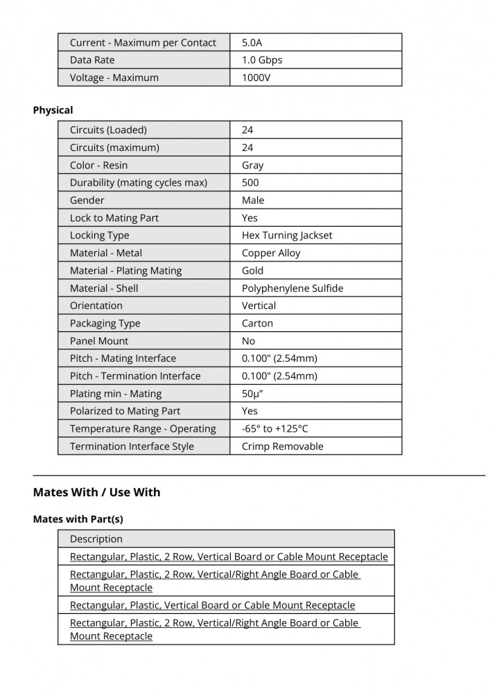 WTKVA24PJTC technical document page 2