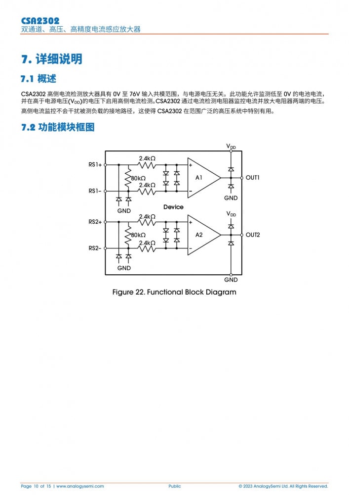 CSA2302 datasheet page 10