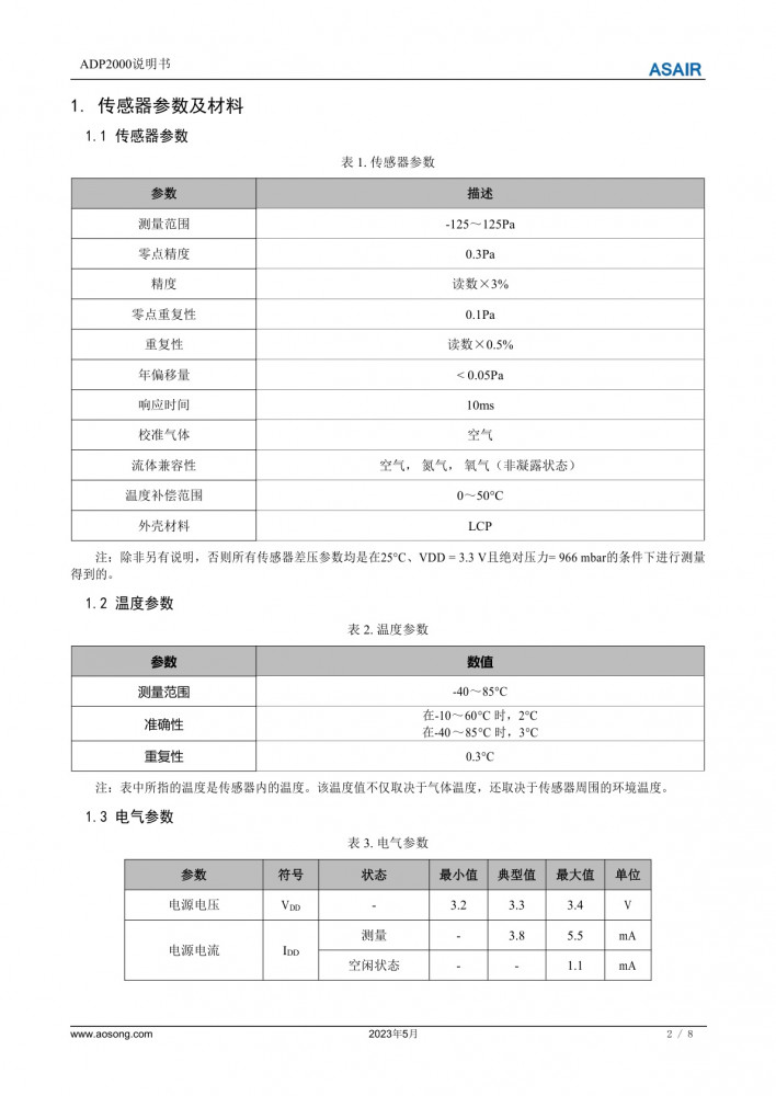 ADP2000 datasheet page 2