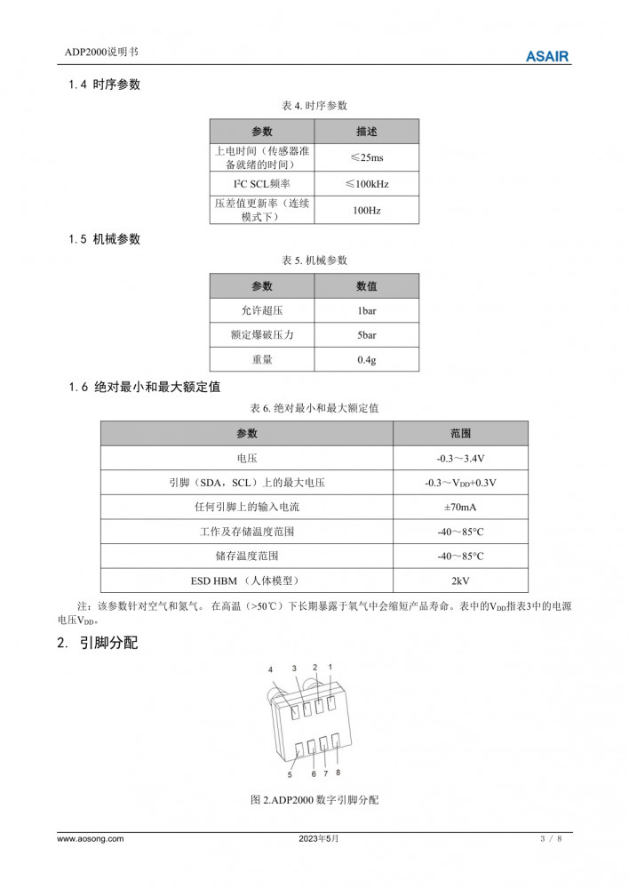 ADP2000 datasheet page 3