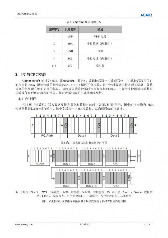 ADP2000 datasheet page 4