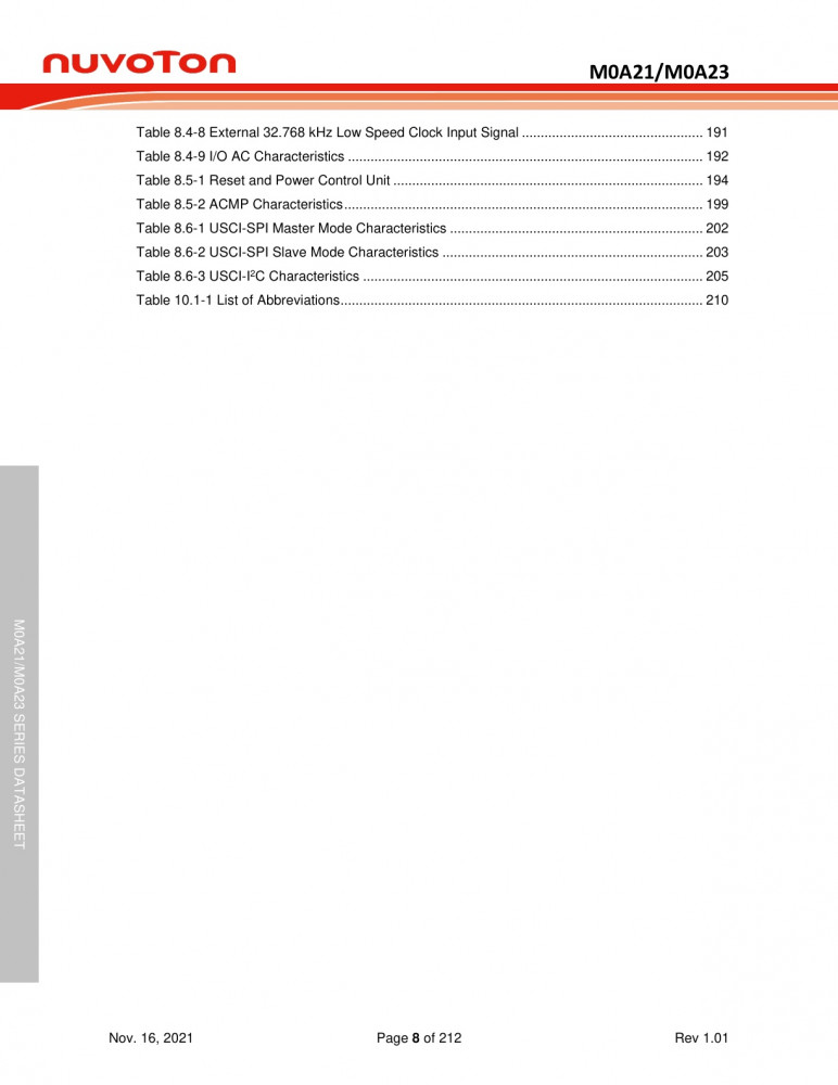 NuMicro M0A21/M0A23 datasheet page 8