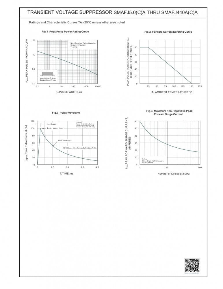MDD SMAFJ13A datasheet page 3