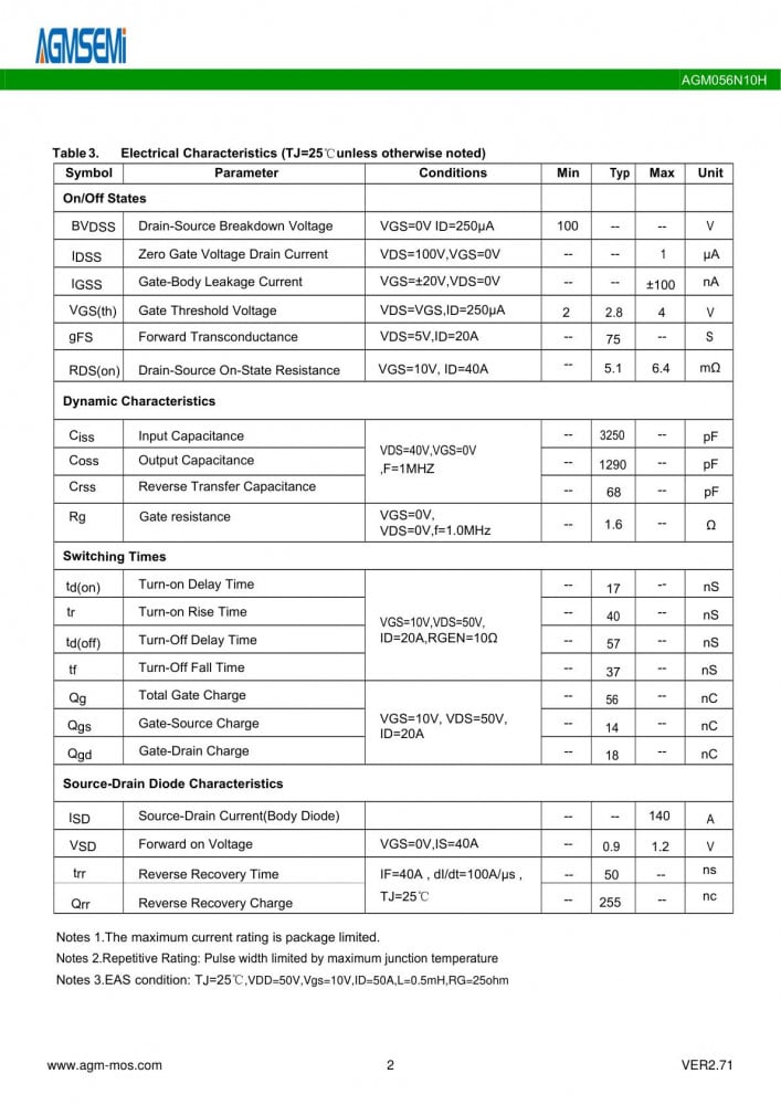 AGM056N10H datasheet page 2