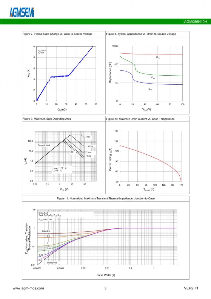 AGM056N10H datasheet page 3