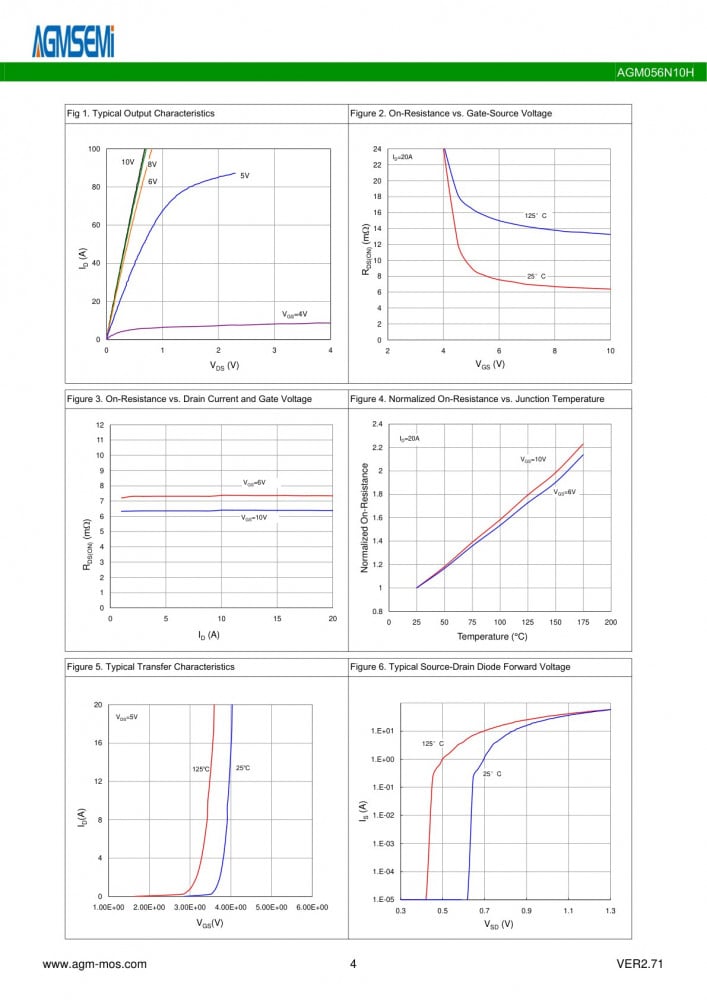AGM056N10H datasheet page 4