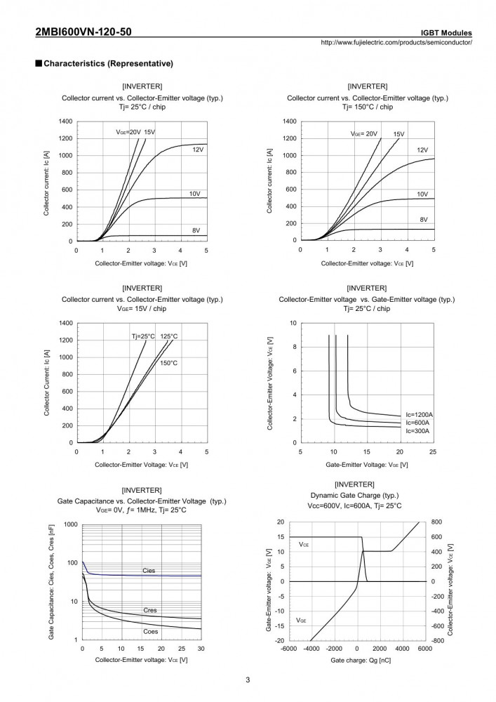 2MBI600VN-120-50 datasheet page 3