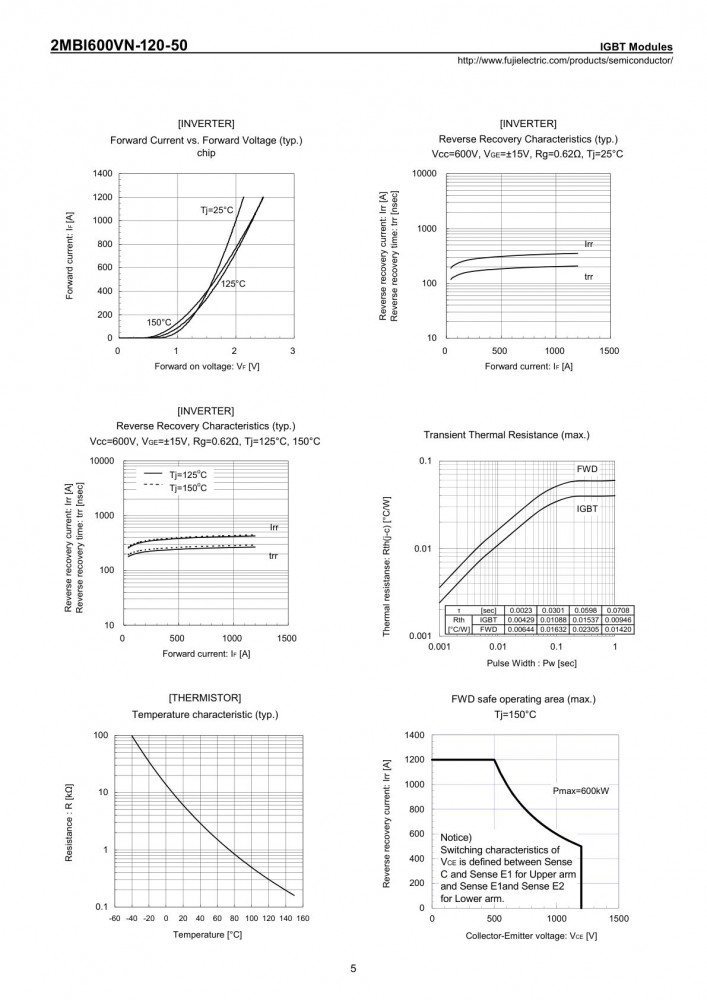 2MBI600VN-120-50 datasheet page 5