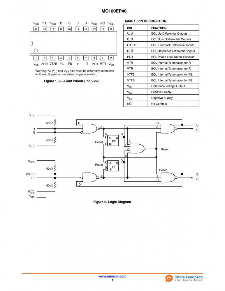 MC100EP40 datasheet page 2