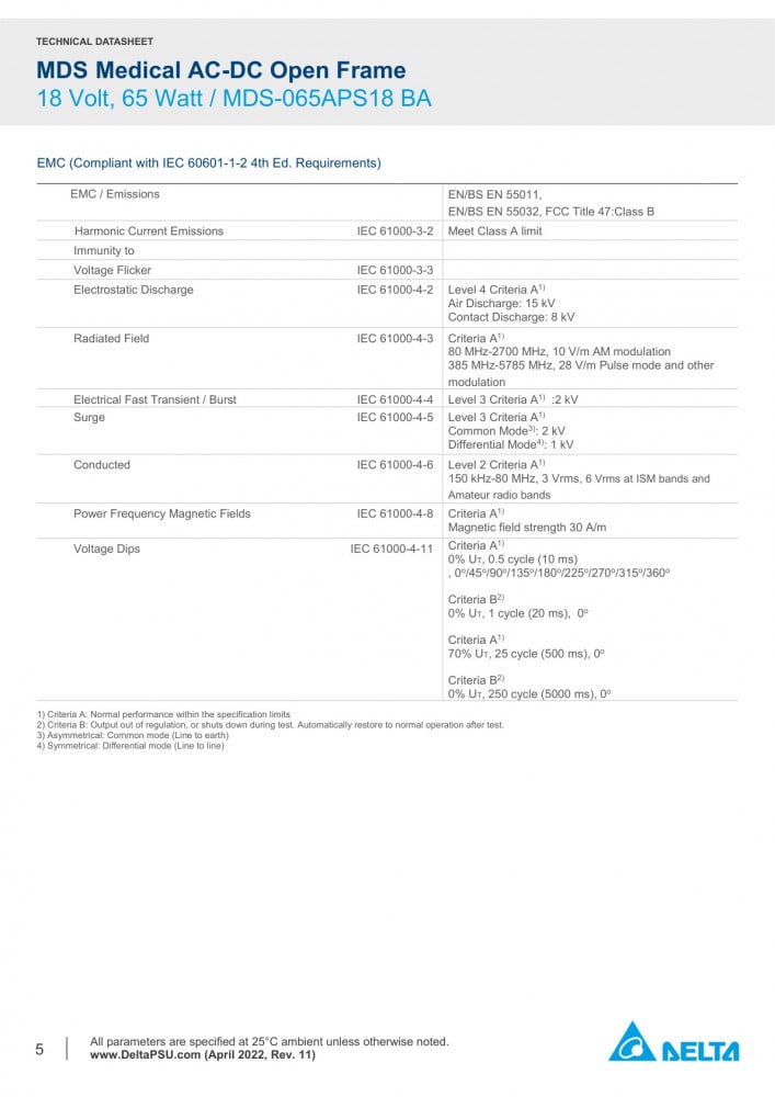 MDS-065APS18 BA datasheet page 5