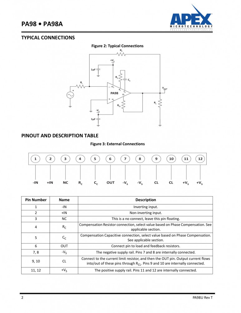 PA98 datasheet page 2
