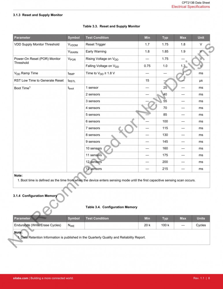 CPT213B datasheet page 8