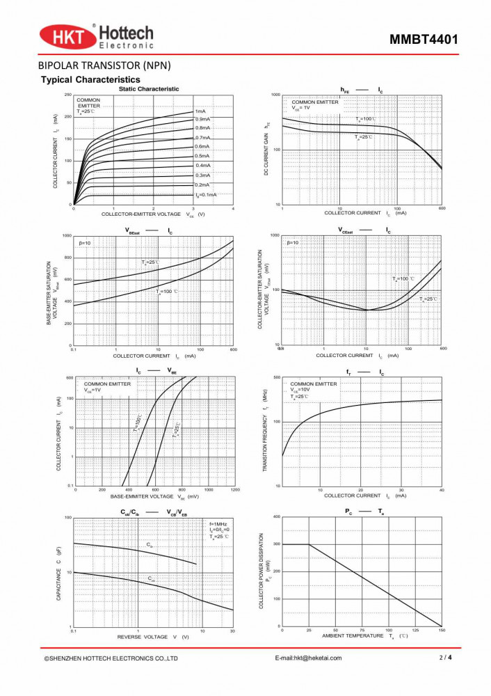 MMBT4401 datasheet page 2