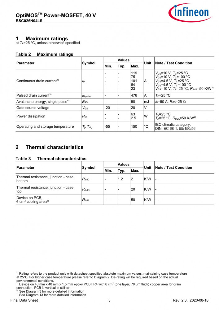 BSC026N04LS datasheet page 3