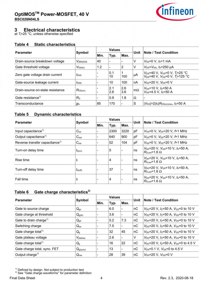 BSC026N04LS datasheet page 4