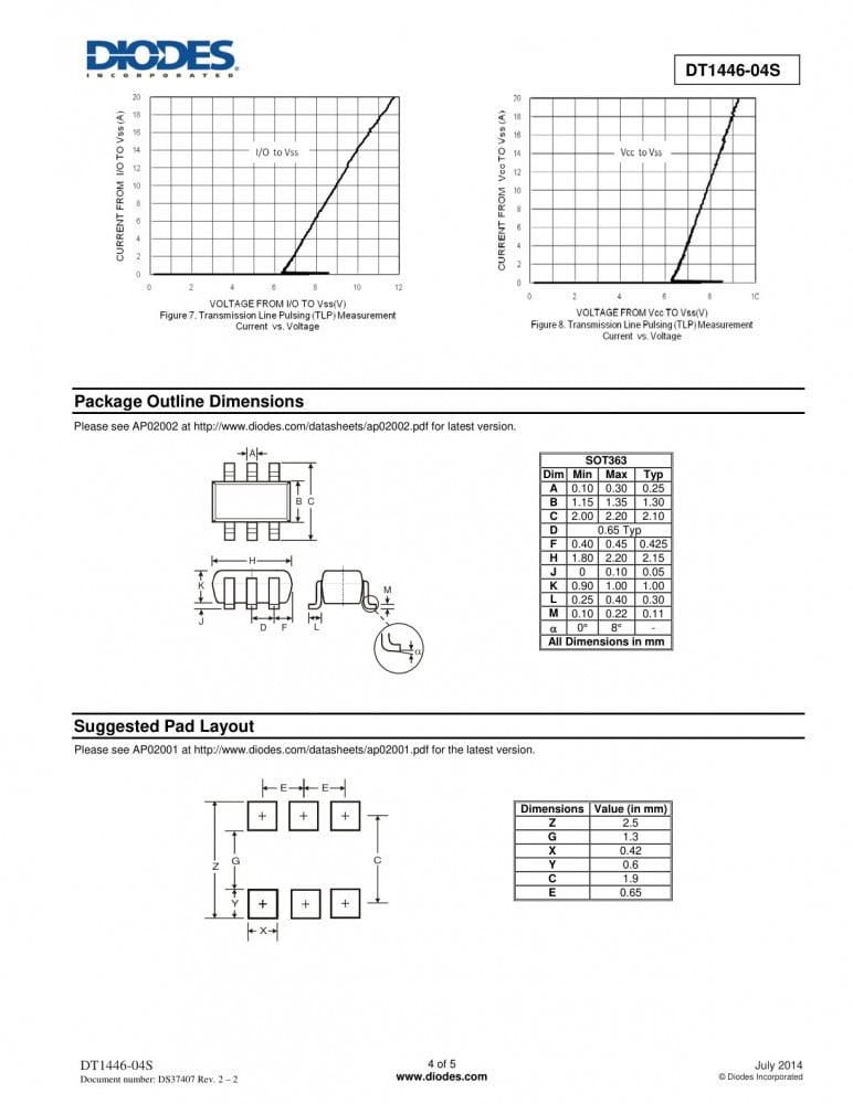 DT1446-04S-7 datasheet page 4