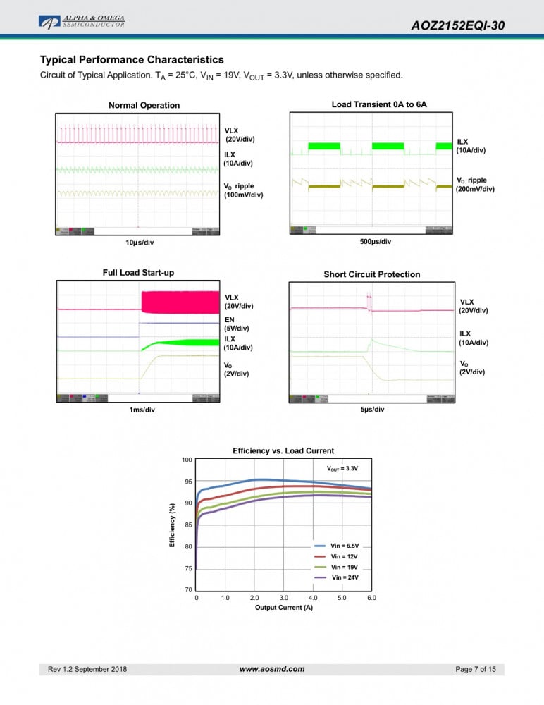 AOZ2152EQI-30 datasheet page 7