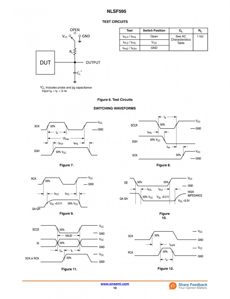NLSF595 datasheet page 10