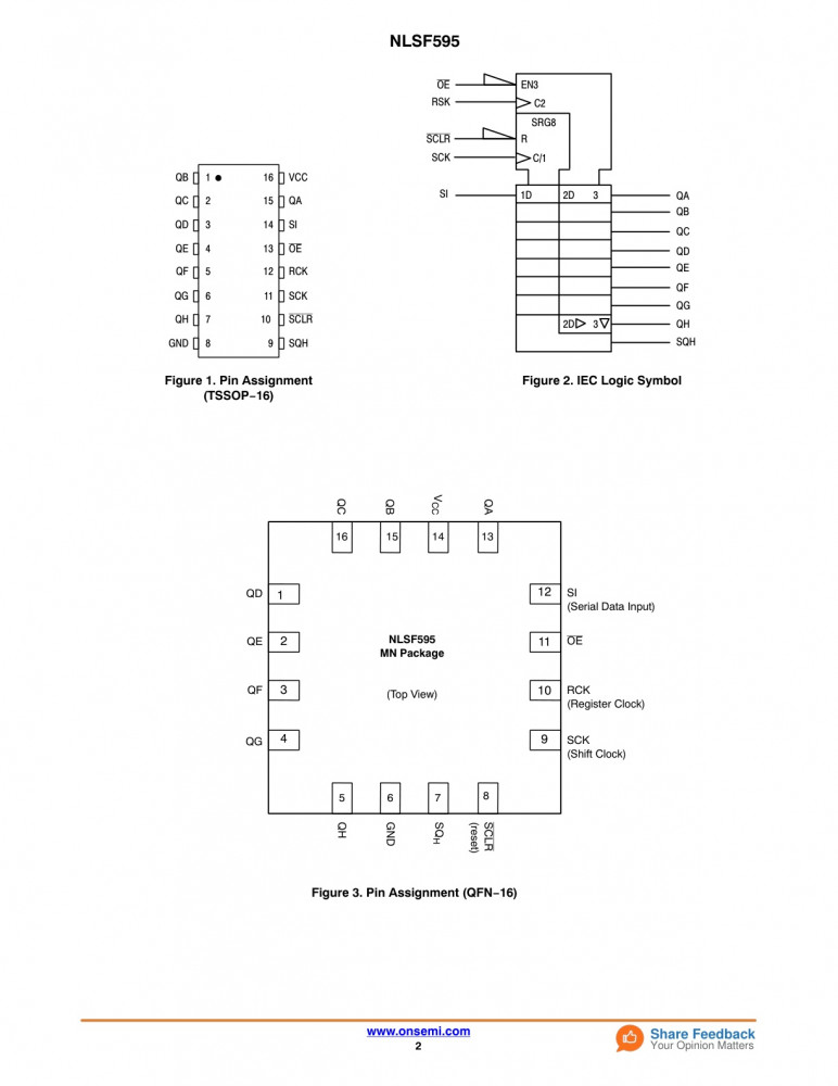 NLSF595 datasheet page 2