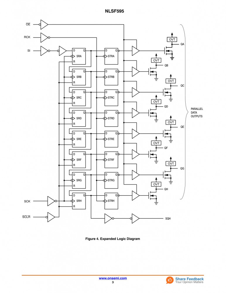 NLSF595 datasheet page 3