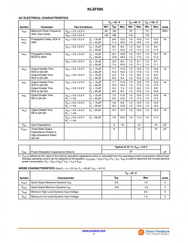 NLSF595 datasheet page 7