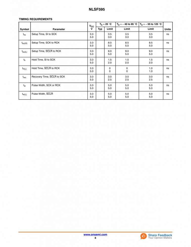 NLSF595 datasheet page 8