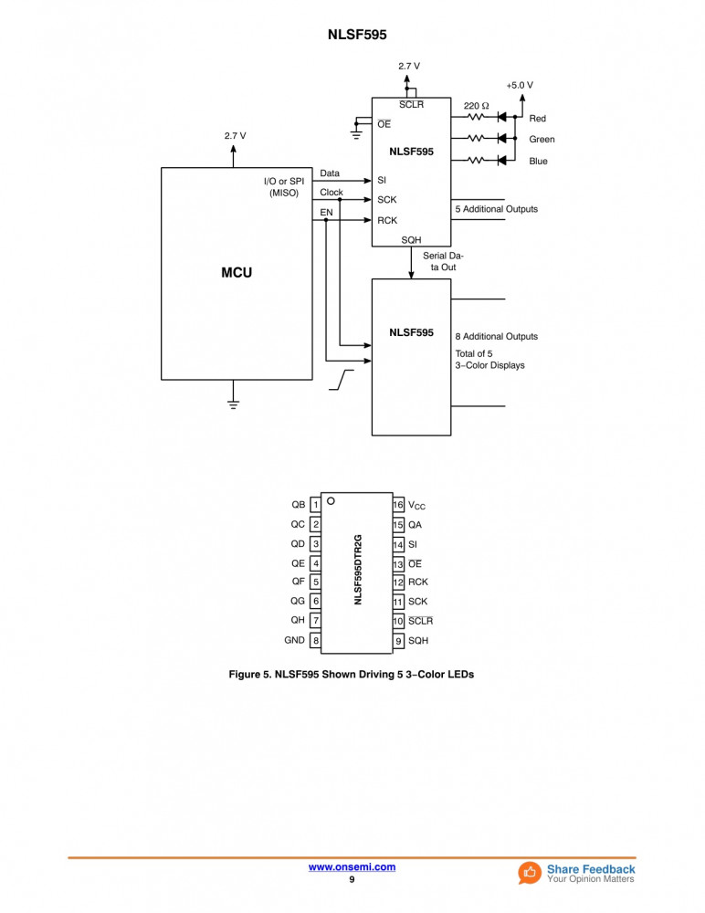 NLSF595 datasheet page 9