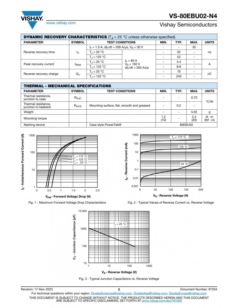 VS-80EBU02-N4 datasheet page 2