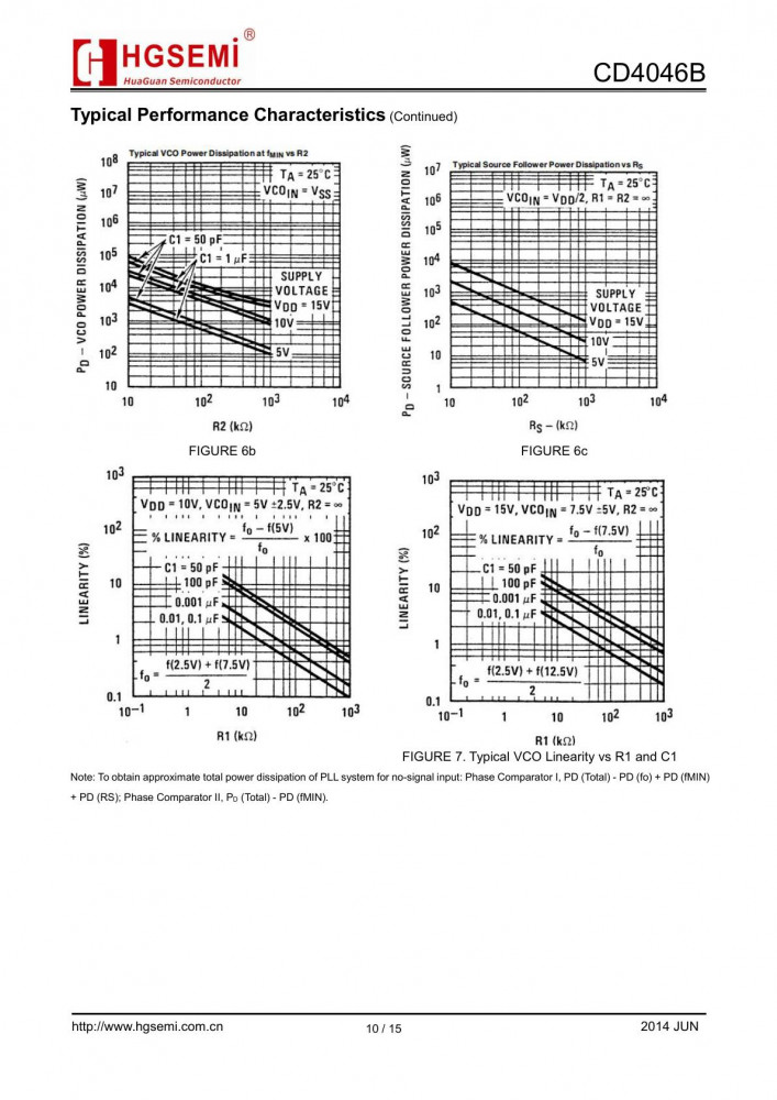 CD4046BM/TR datasheet page 10