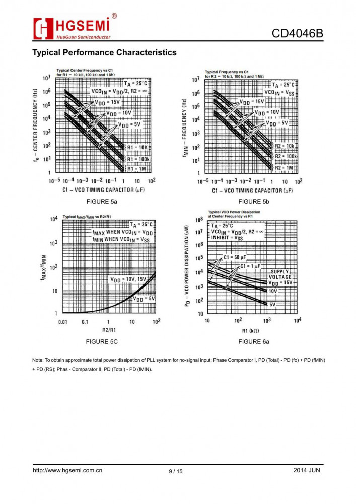 CD4046BM/TR datasheet page 9