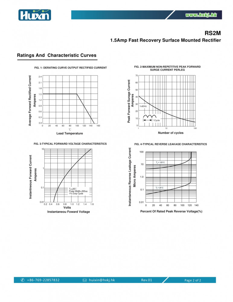 RS2M SOD-123FL datasheet page 2