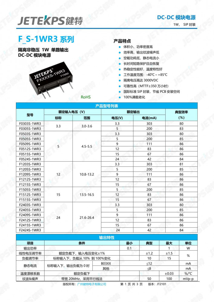 F1215S-1WR3 datasheet page 1
