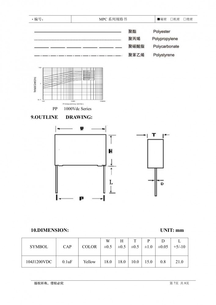 MPC104J1200D01 specification page 7