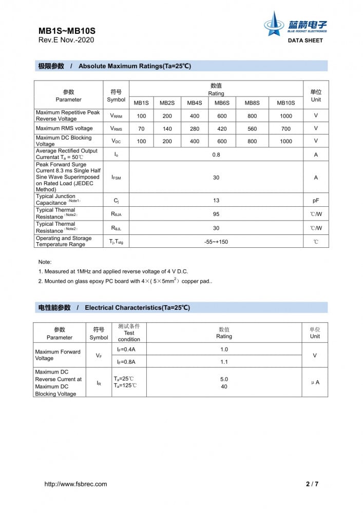 MB10S datasheet page 2
