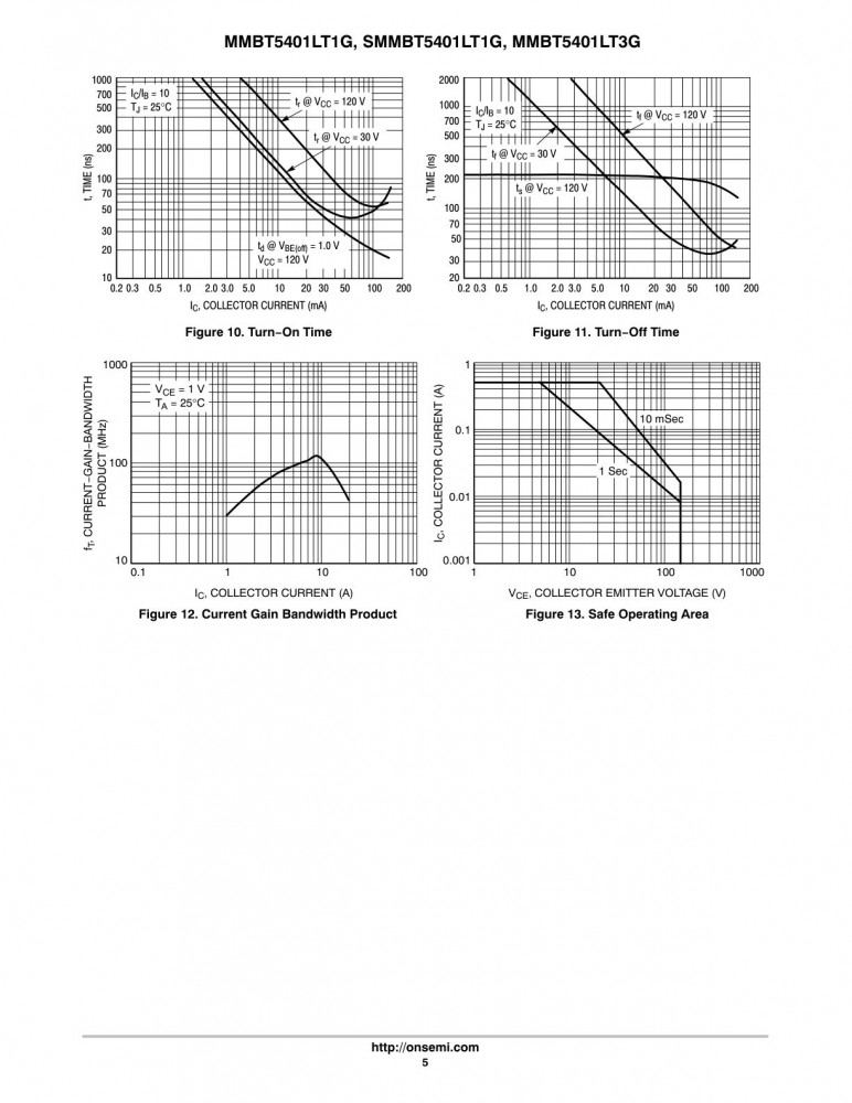 MMBT5401LT1G datasheet page 5