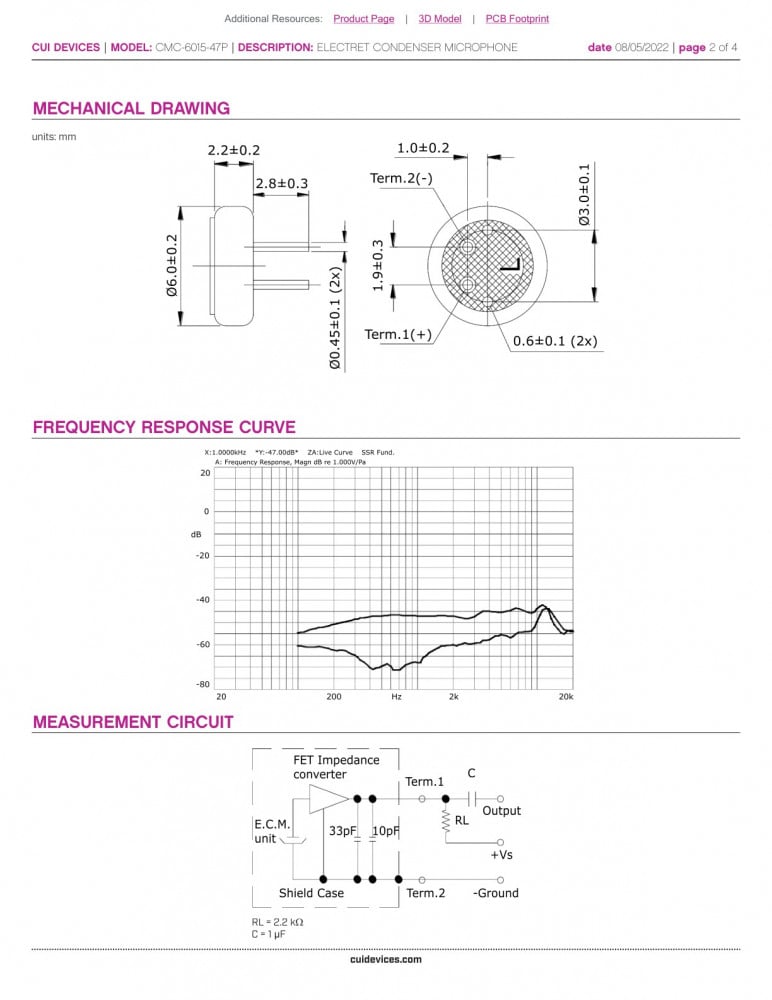 CMC-6015-47P datasheet page 2