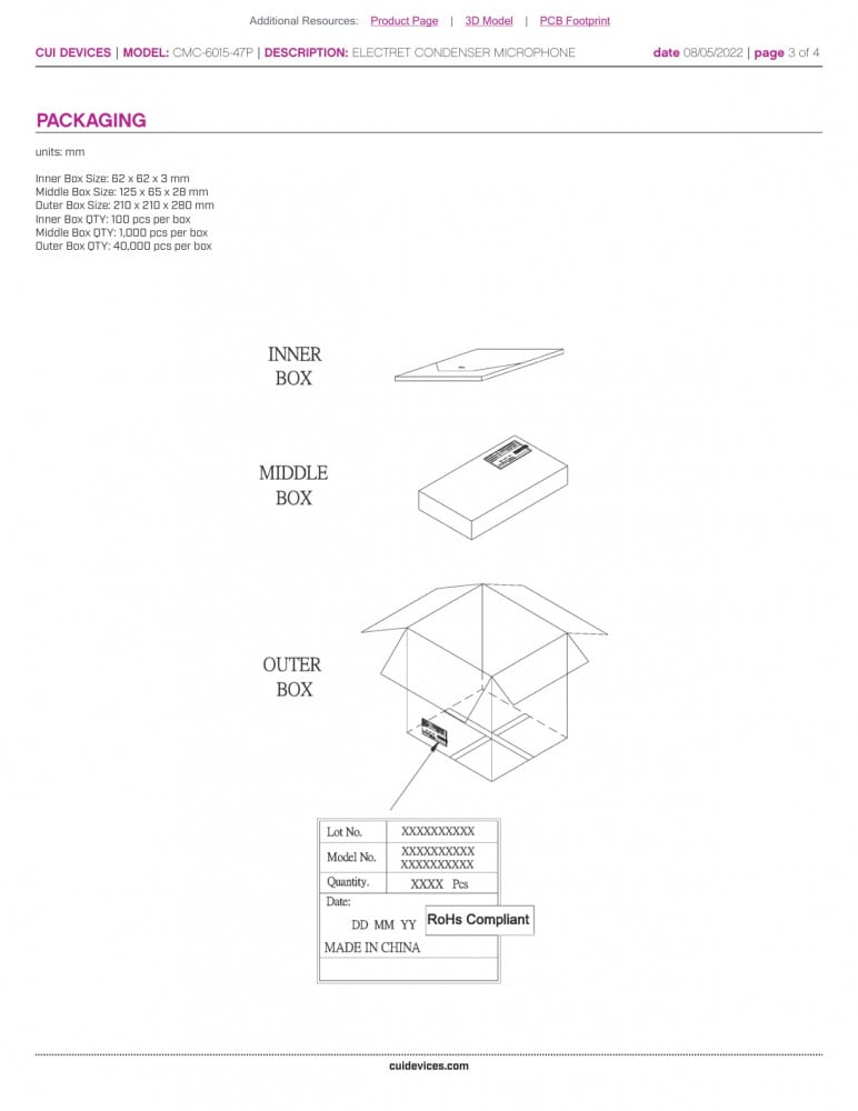 CMC-6015-47P datasheet page 3