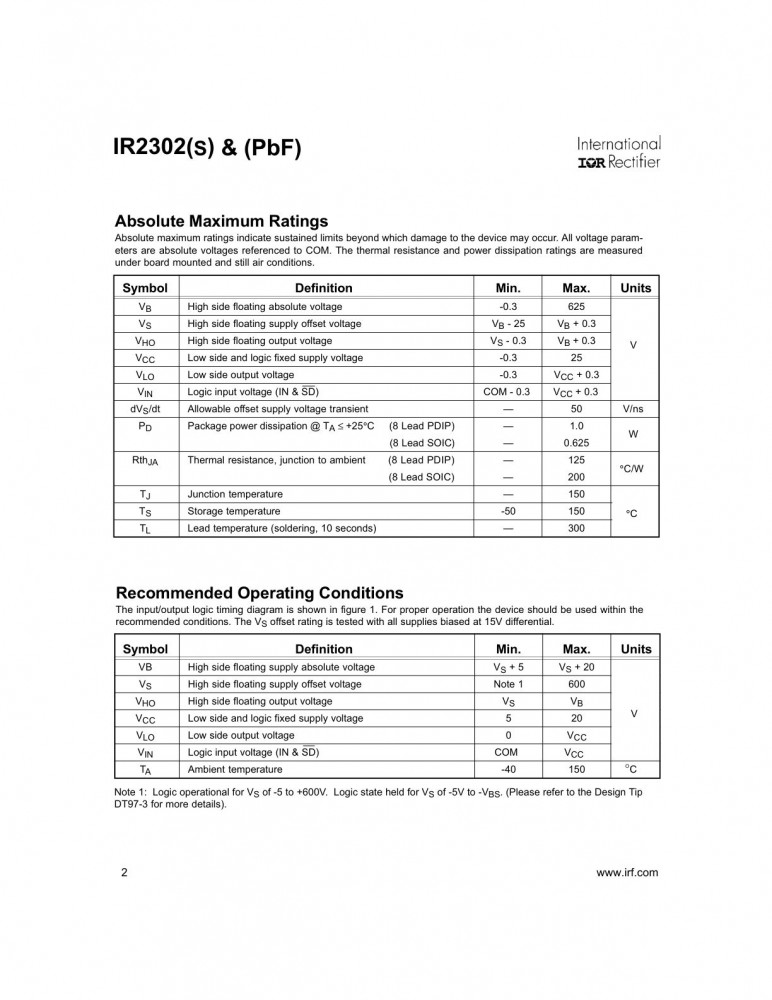 IR2302 datasheet page 2