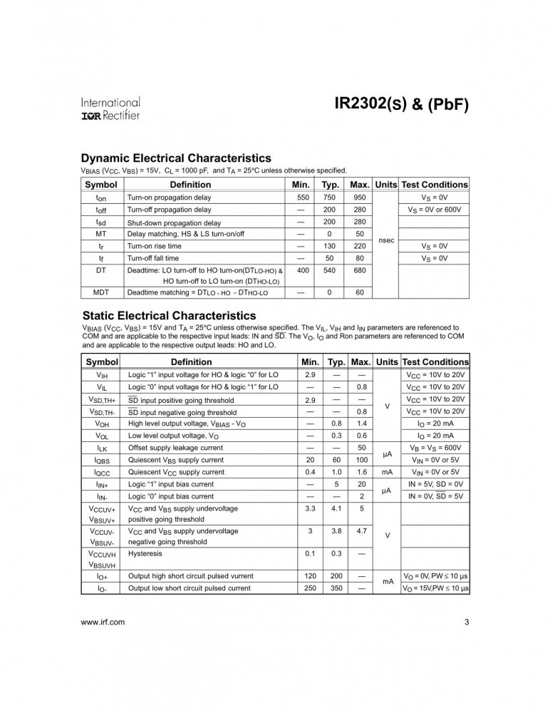 IR2302 datasheet page 3